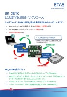 ETAS - 技術資料閲覧サイト